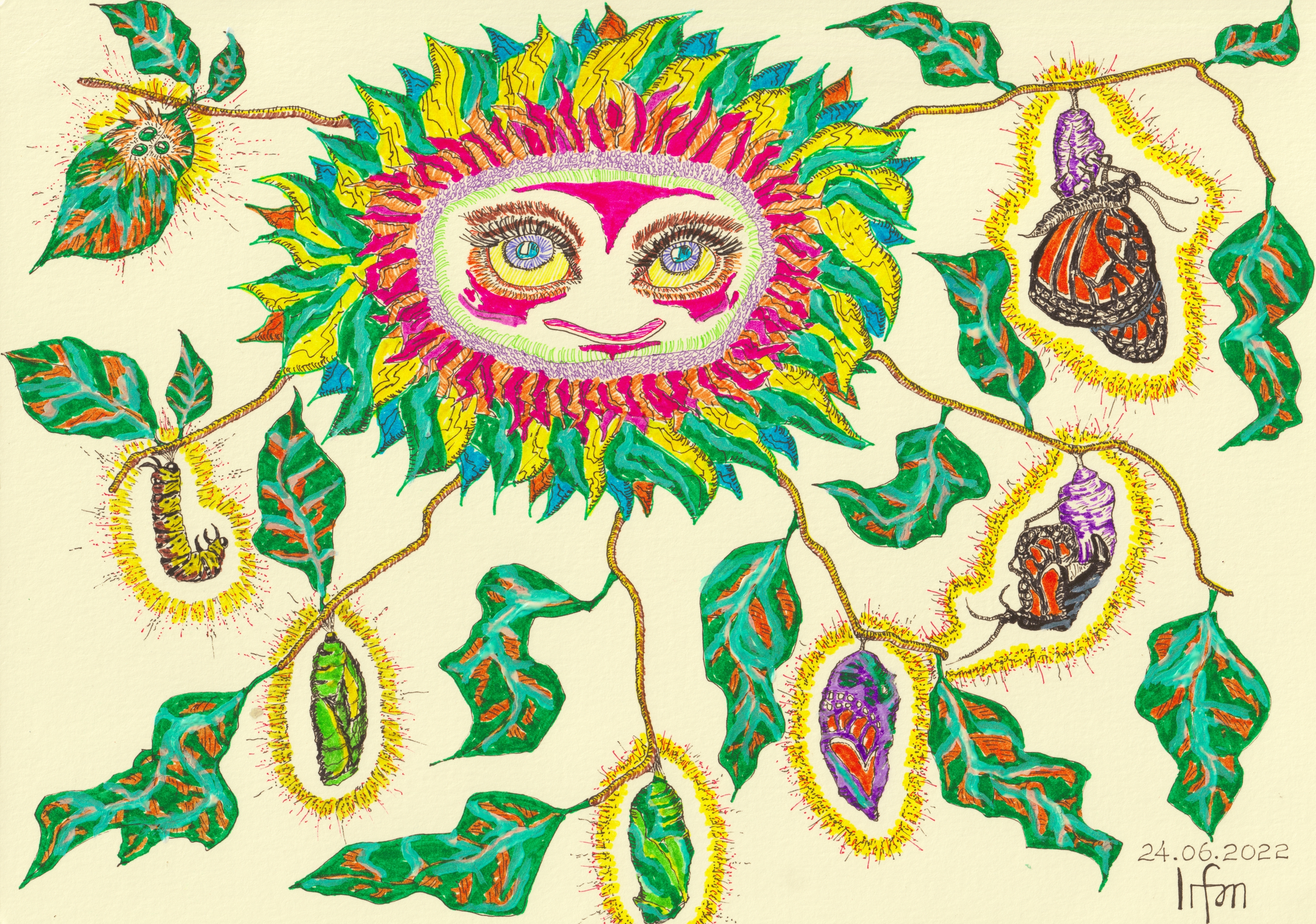 Rusindo Art | Foundation