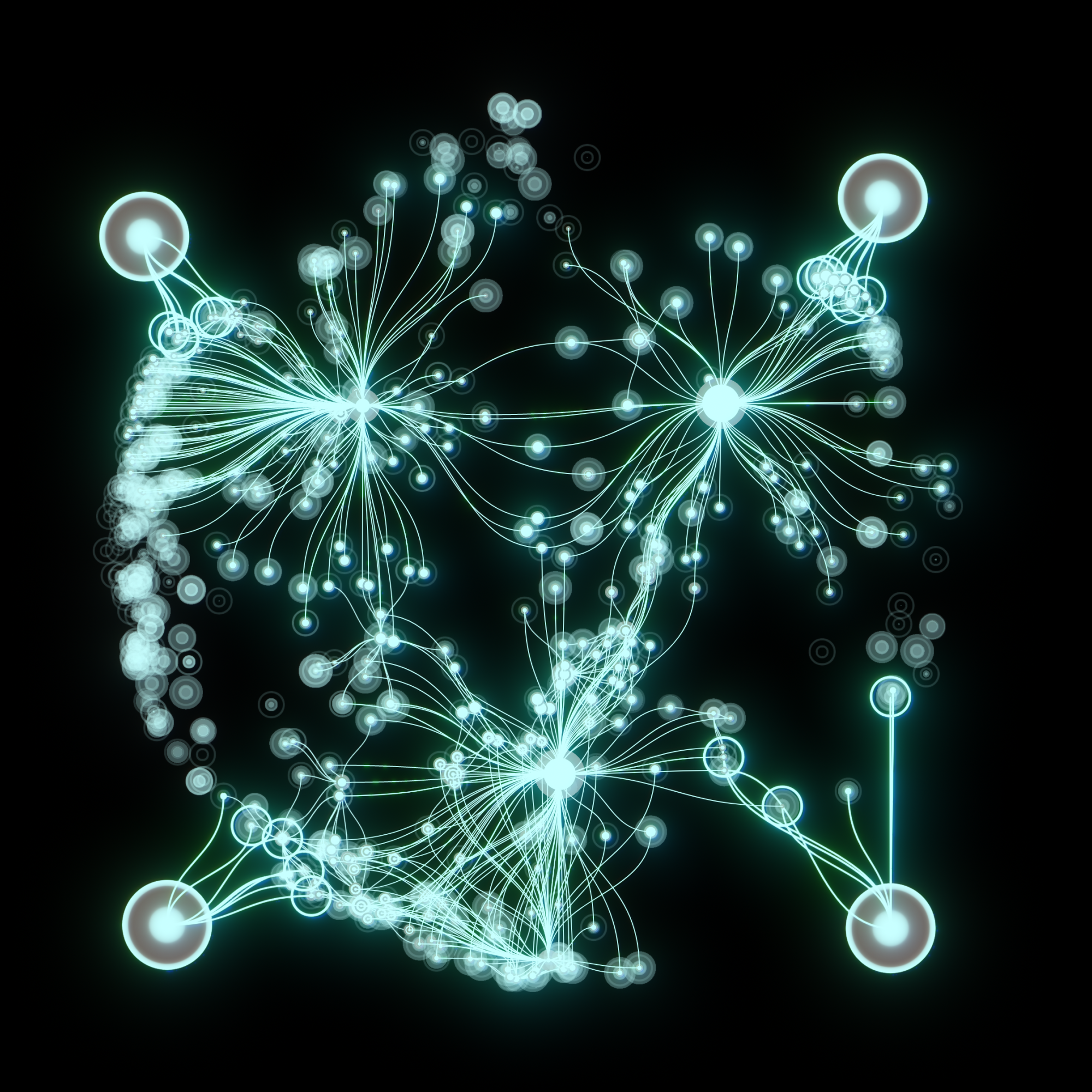 Vectors Domain | Foundation