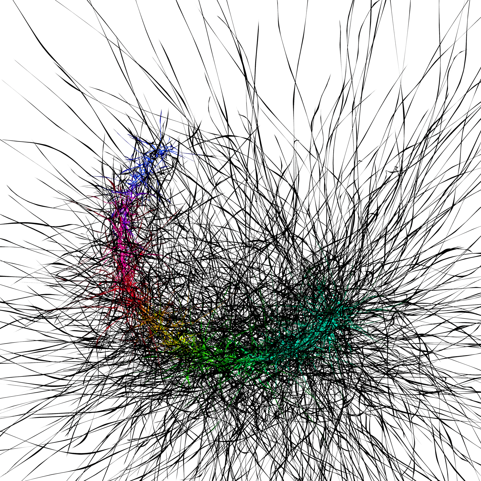 Laboratory | Foundation