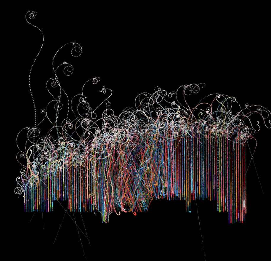 Space-Time Weaving Series by Che-Yu Wu | Foundation