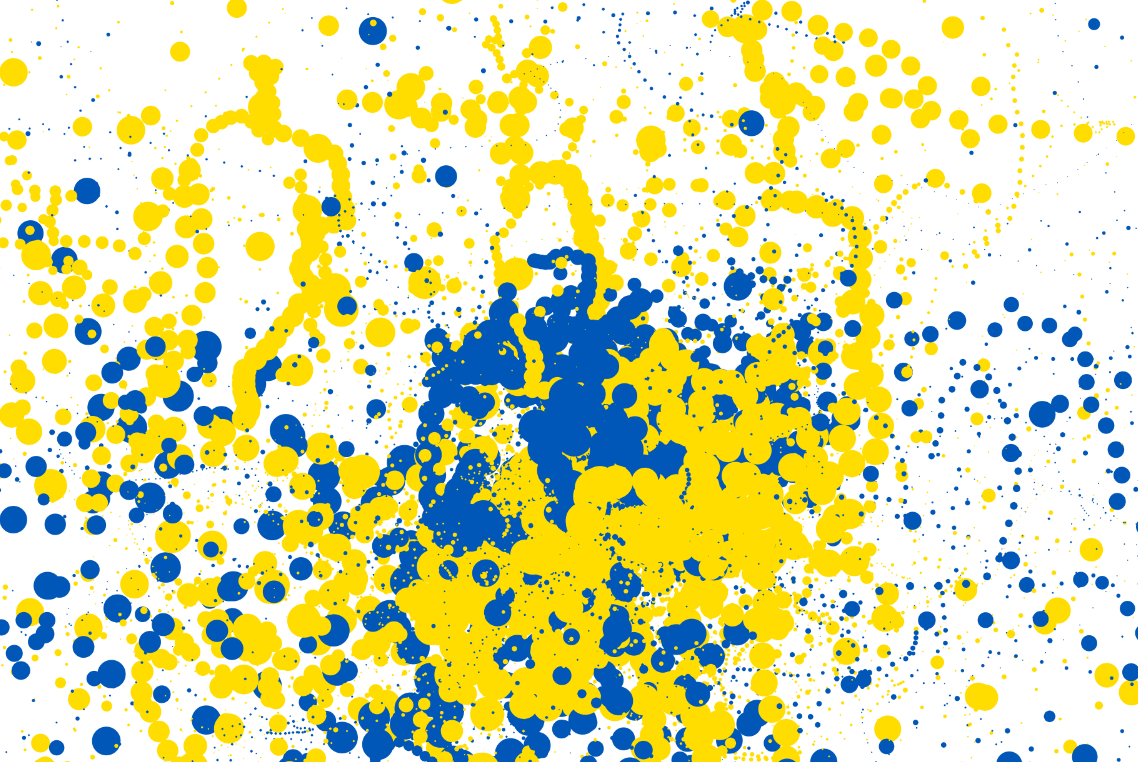 Meta Blocks | Foundation
