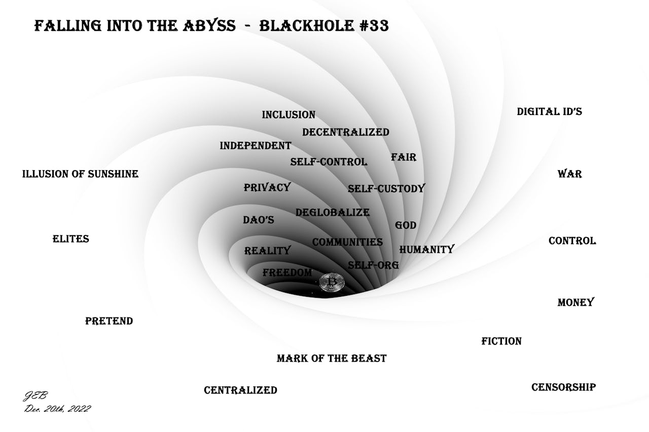 Falling Into The Abyss | Foundation
