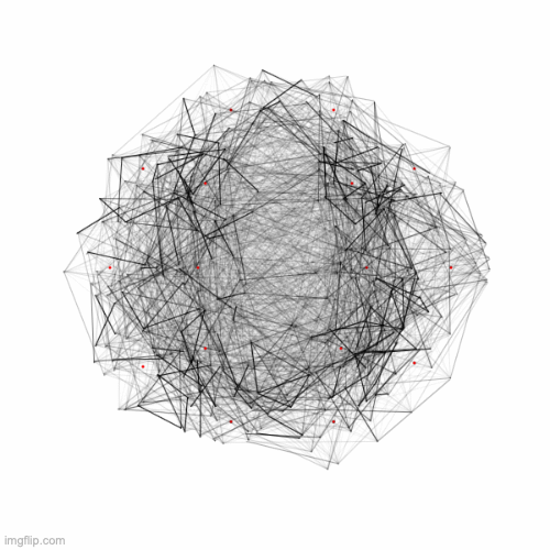 Neurography (@neurography) | Foundation