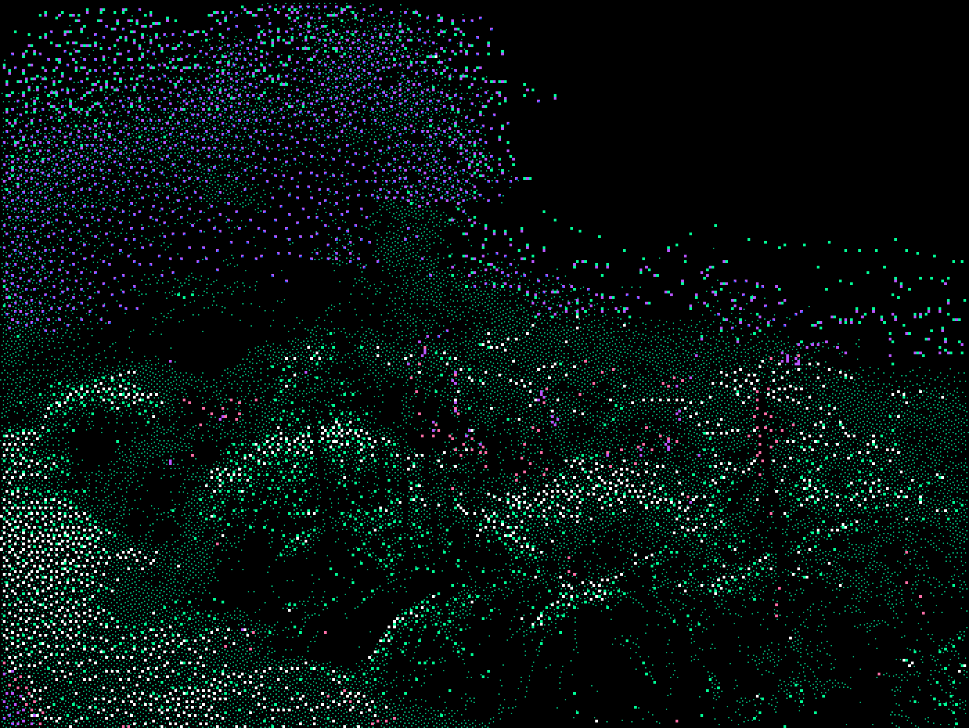 Kikillo® (@Kikillo) | Foundation